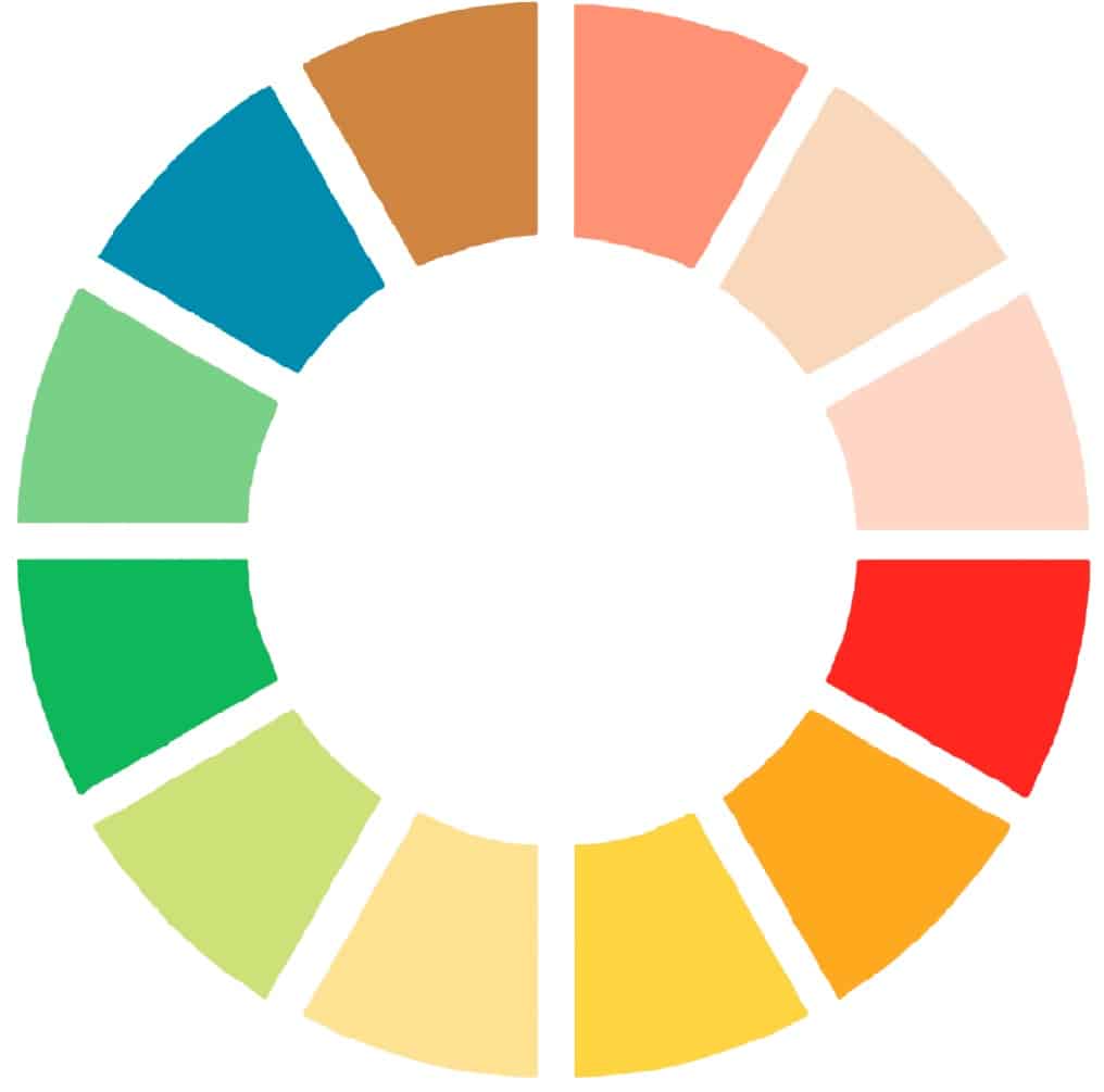 Discover Your Colors - Color Guru